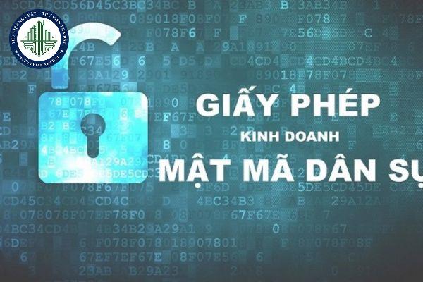 Phí thẩm định sửa đổi, bổ sung giấy phép do thay đổi hoặc bổ sung sản ...